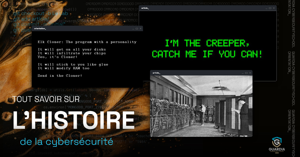 L’histoire de la cybersécurité - Guardia Cybersecurity School