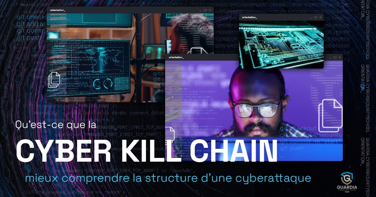 Cyber kill chain: un modèle pour mieux comprendre la structure d’une ...
